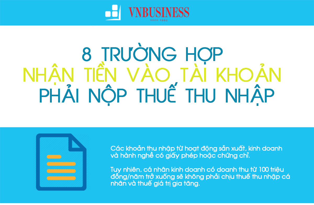 8 trường hợp nhận tiền vào tài khoản có thể phải nộp thuế